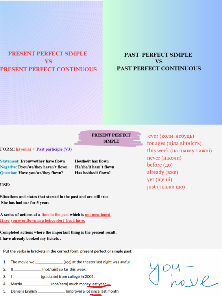 Present Perfect Simple Present Perfect Continuous | PDF