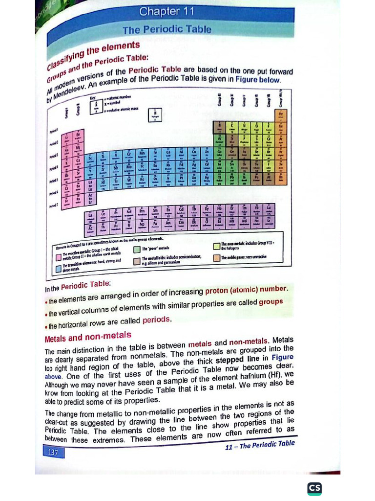 Ch 11 Periodic Table | PDF