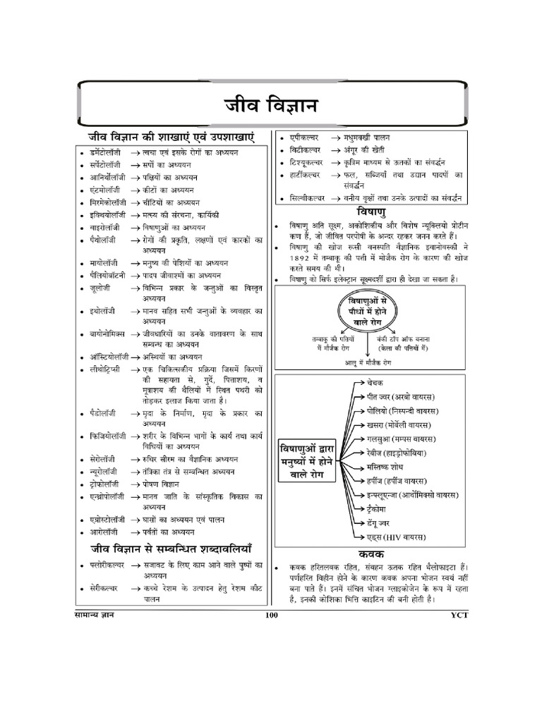 Biology Short Notes Kshitij | PDF