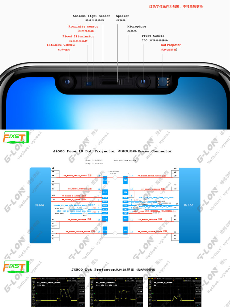 Face ID | PDF | Equipment | Imaging