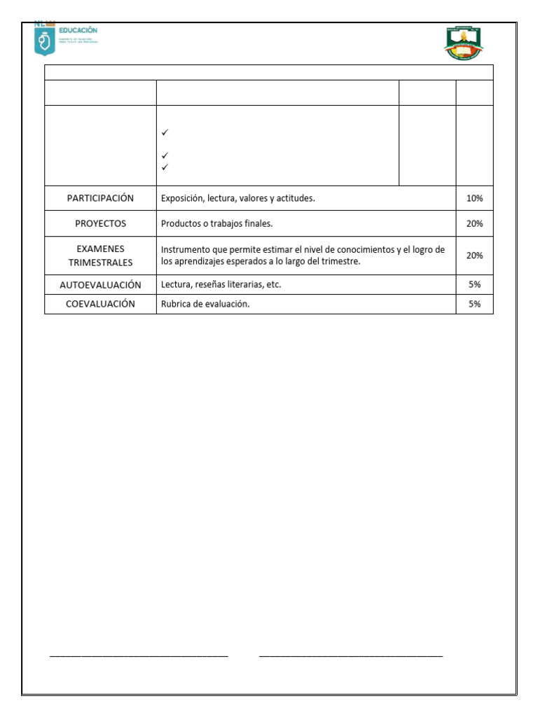 Criterios de Evaluación de Español | PDF | Evaluación