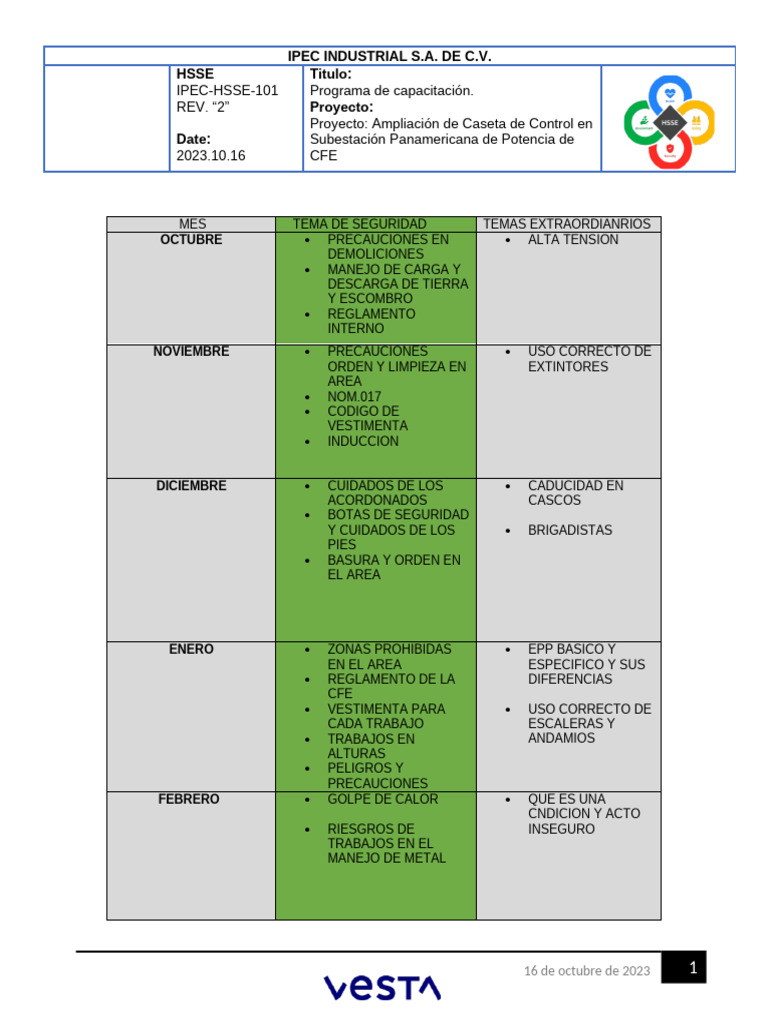 Programa de Capacitacion - Ipec | PDF | Ingenieria Eléctrica