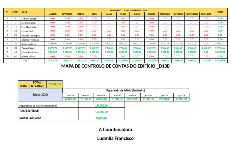 Mapa de Controlo de Contas Do Edifício - D13B - 2024 | PDF
