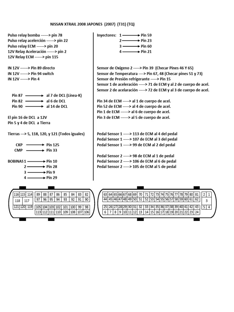 Nissan Xtrail 2008 Japones (2007) (t31) (TQ) | PDF