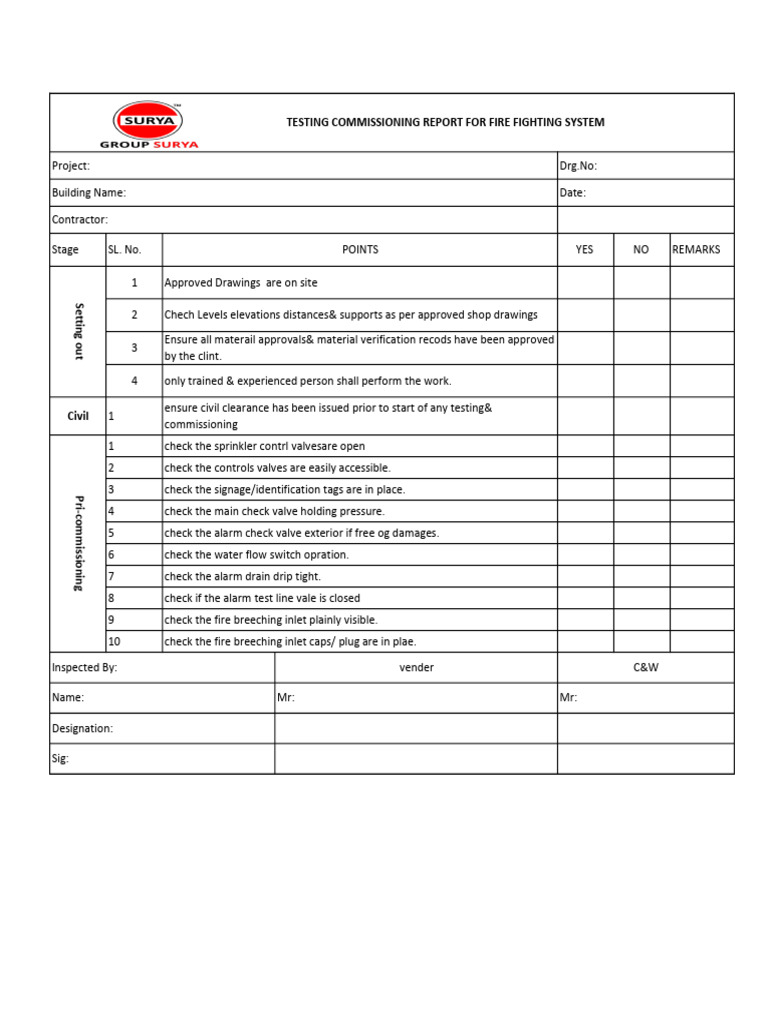Commissioning Reports | PDF | Valve | Fire Sprinkler System
