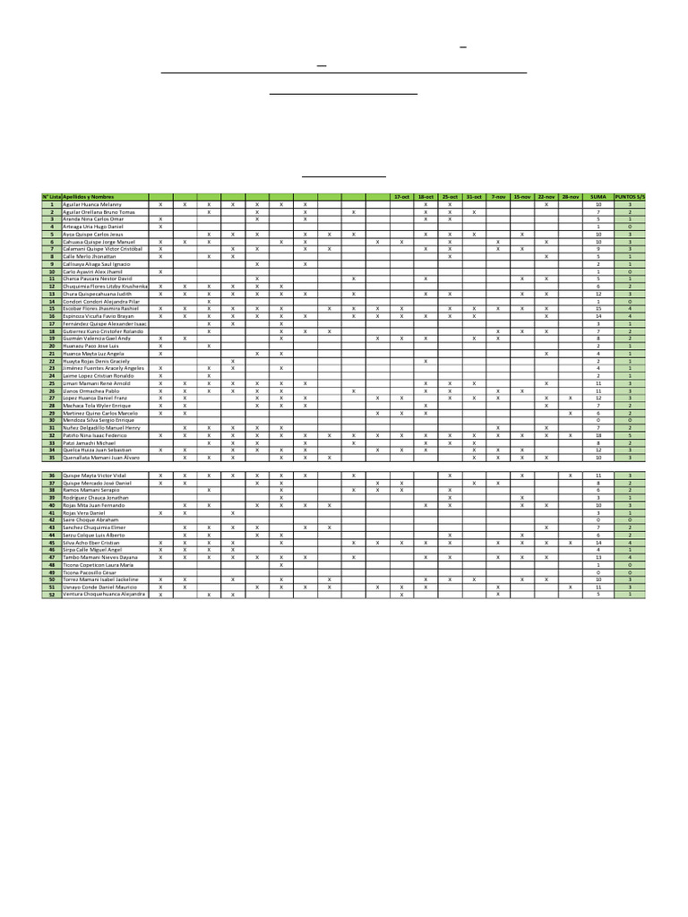 Notas Final Civ 219 II - 2024 | PDF