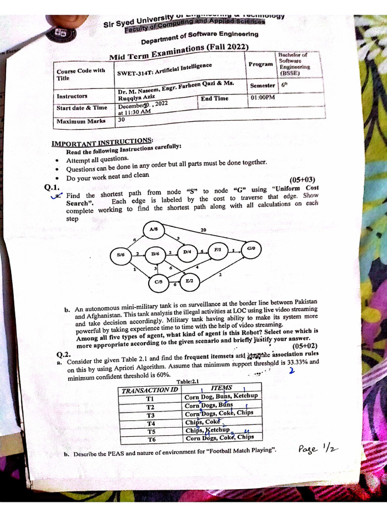 Past Paper 5th Sem | PDF
