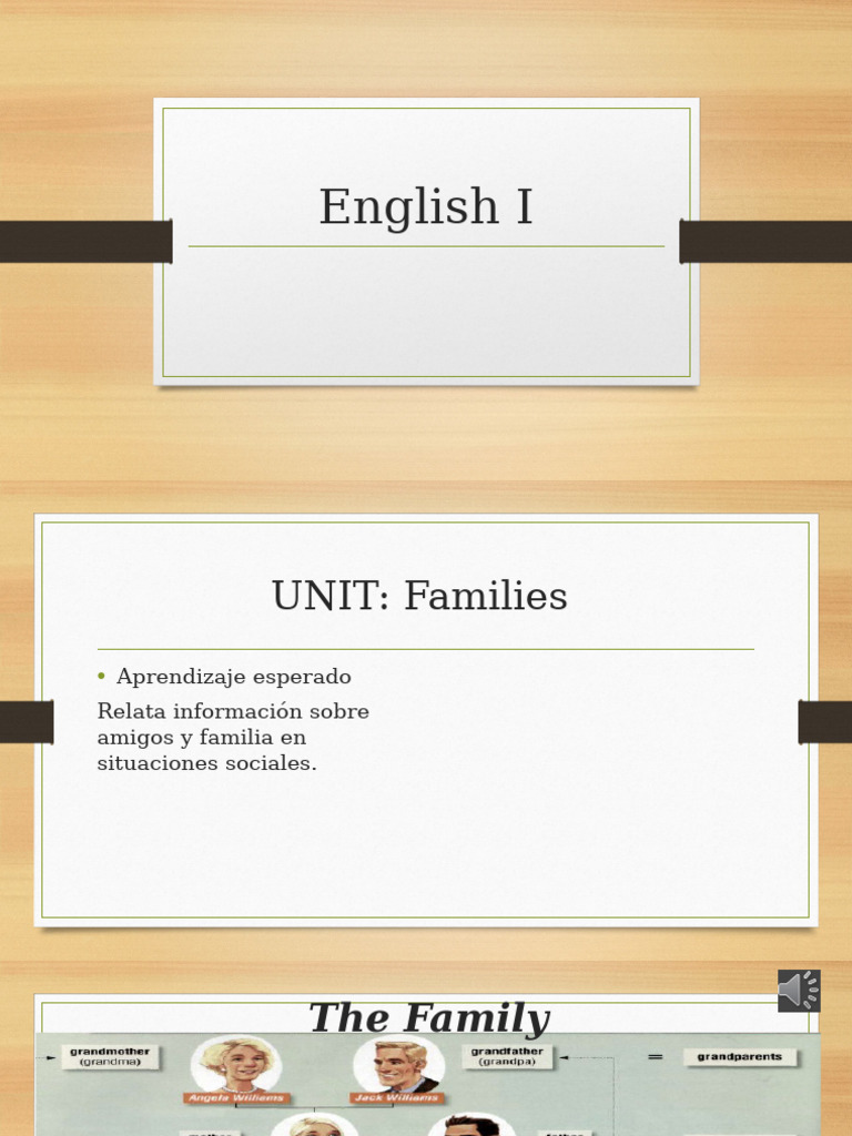 Family Description Esl | PDF | Human Appearance | Beauty