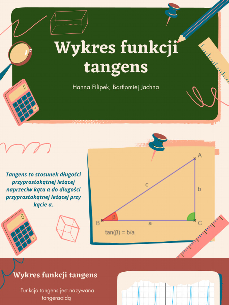 Wykres Funkcji Tangens | PDF