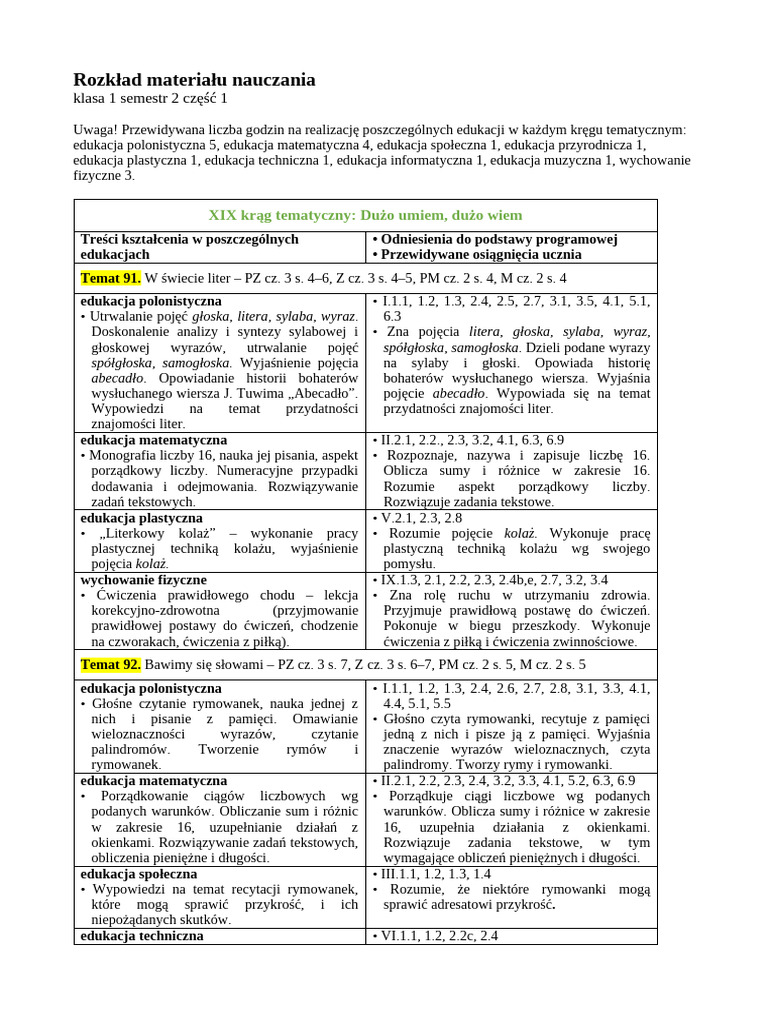 Rozklad Materialu Klasa 1 Semestr 2 Czesc 1 | PDF