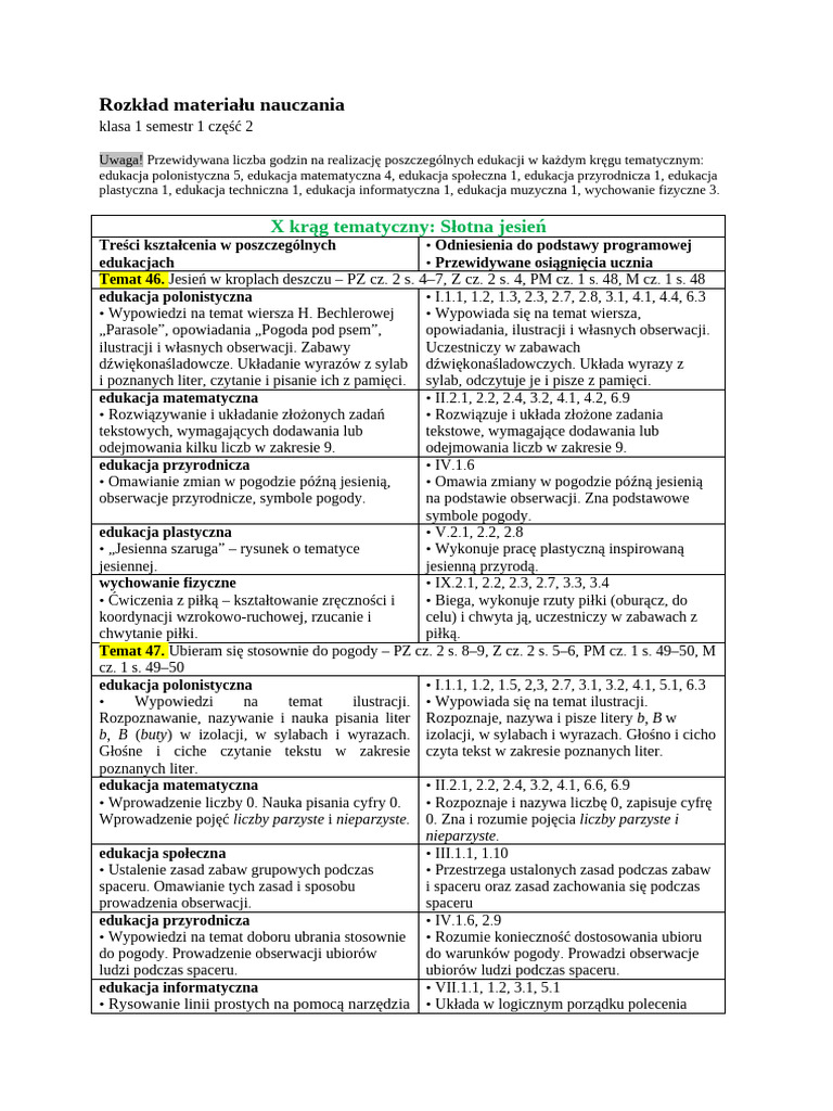 Rozklad Materialu Klasa 1 Semestr 1 Czesc 2 | PDF