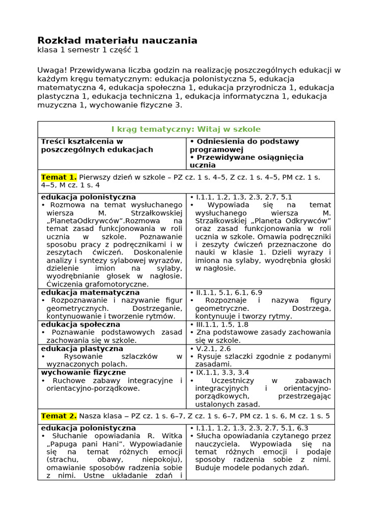 Rozklad Materialu Klasa 1 Semestr 1 Czesc 1 | PDF