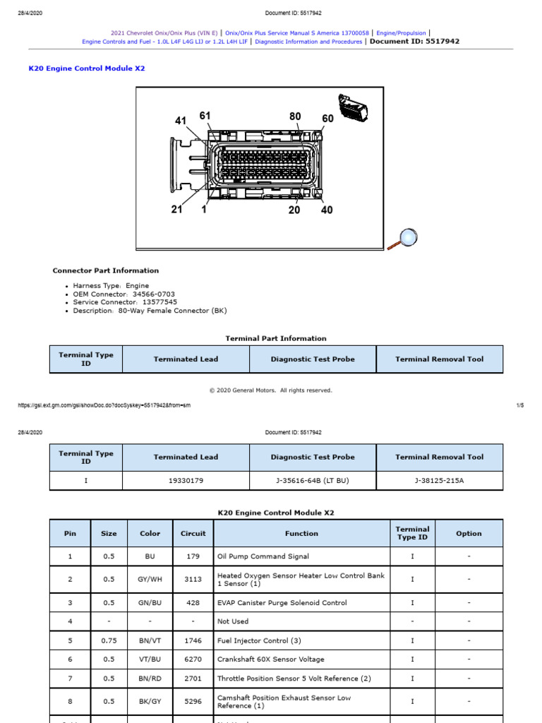 2021 Chevrolet Onix Engine Manual | PDF | Engines | Vehicle Technology