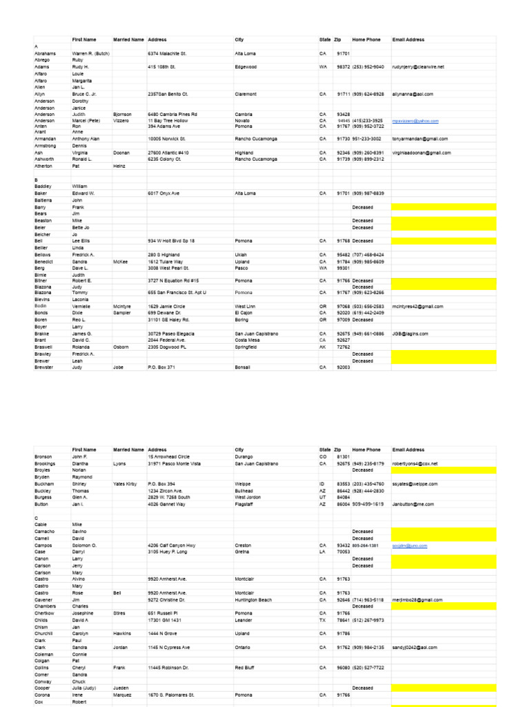 GHS Class of 1960 .XLSX Google List - XLSX 6-25-22.Xlsx - Sheet1 | PDF
