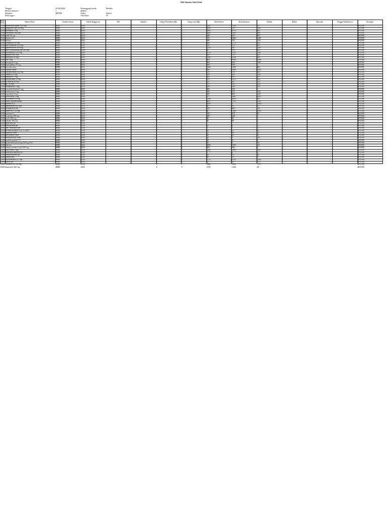 Stok Opname Obat Detail Pdf