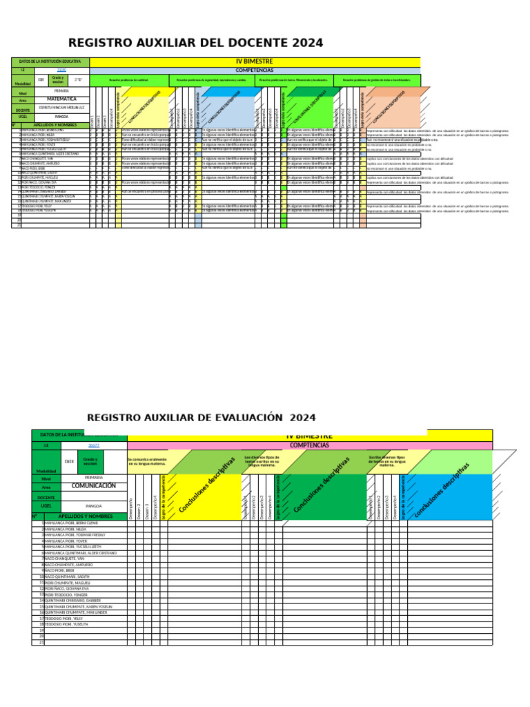 Registro Auxiliar Del Docente 2024: Iv Bimestre | PDF | Comunicación humana