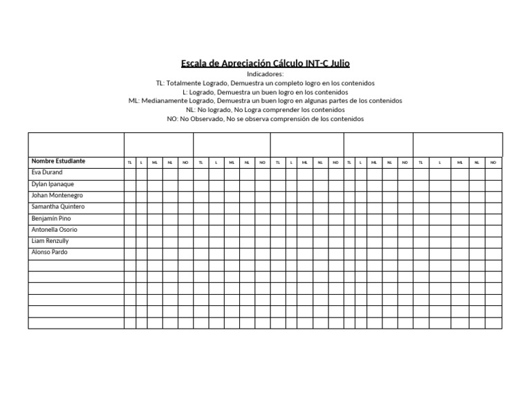 Escala de Apreciación Cálculo INT Julio | PDF