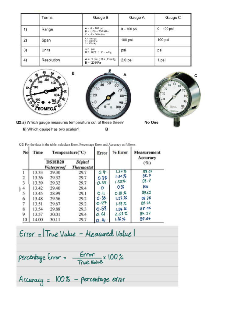 Definition instruments 2 | PDF