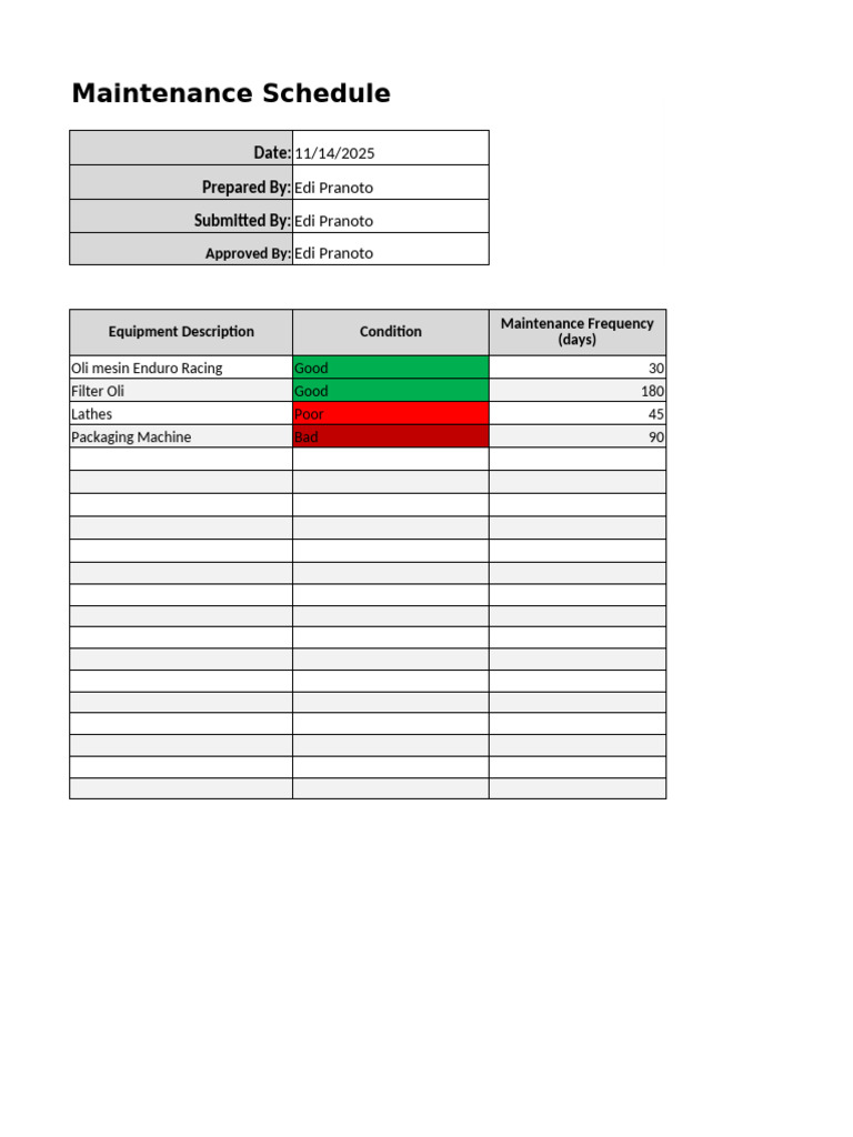 Maintenance Schedule Template Excel ProjectManager FD | PDF