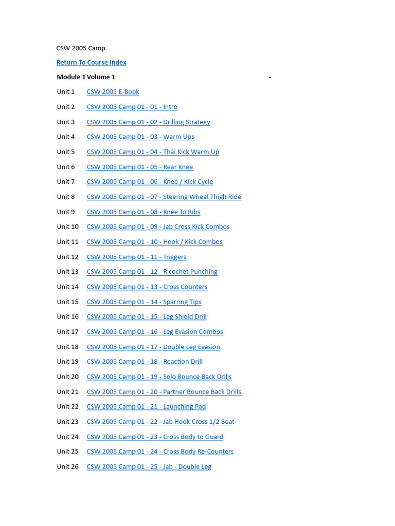 CSW 2005 Camp | PDF | Professional Wrestling