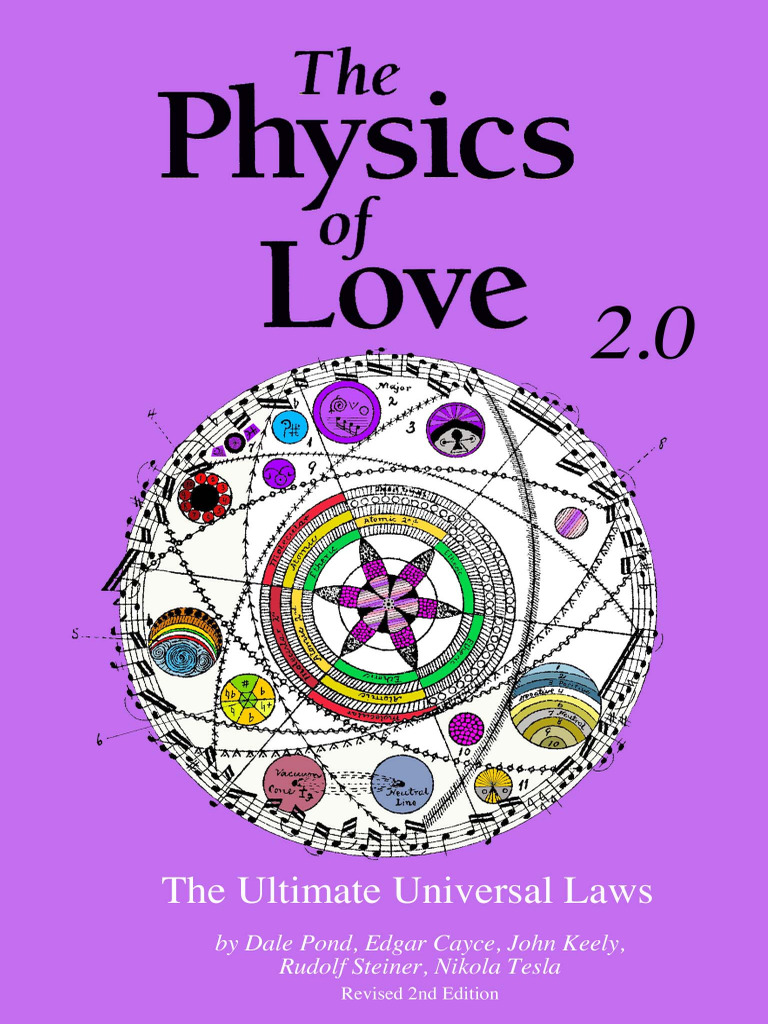 Physics of Love-Complete | PDF | Oscillation | Waves