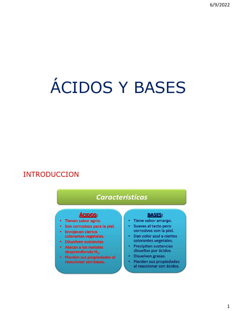 Acidos y Bases | PDF | Ácido | Constante de disociación ácida