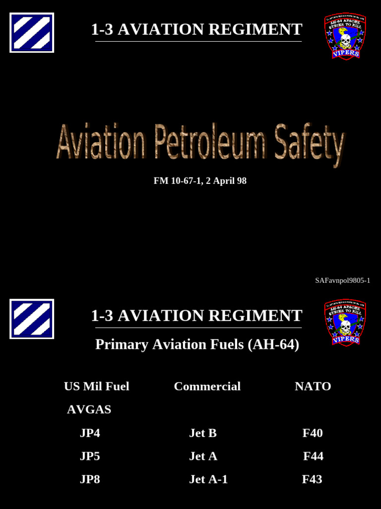 Aviation Fuel Quality and Safety Guide | PDF | Jet Fuel | Aerial Refueling