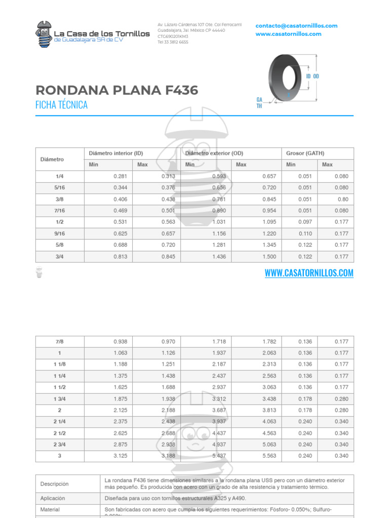 FichaTecnica Rondana F436 | PDF | Ingeniería de Edificación | Rieles