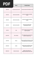 Nina Pool List | PDF | Cosmetics