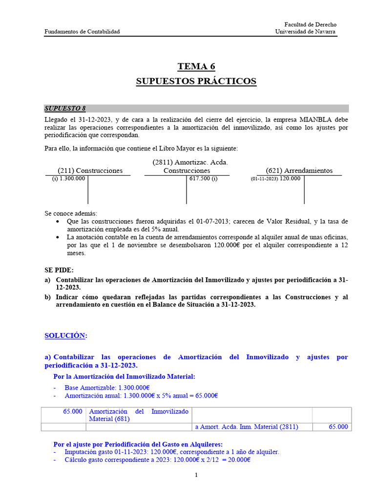 Tema 6 - Prácticas II- Ejercicios resueltos 3 | PDF | Contabilidad | Crédito