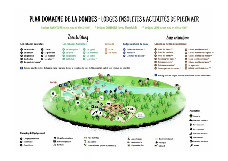 Plan Domaine de La Dombes 2020 | PDF