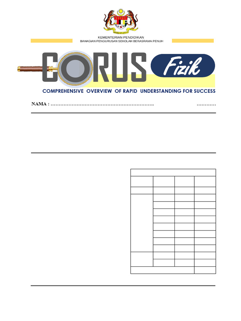 1 Corus Ujian Pra | PDF