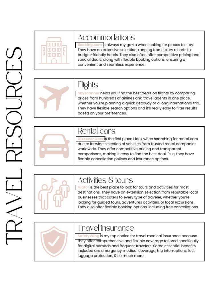 Travel Resources Bundle 2 | PDF | Clothing