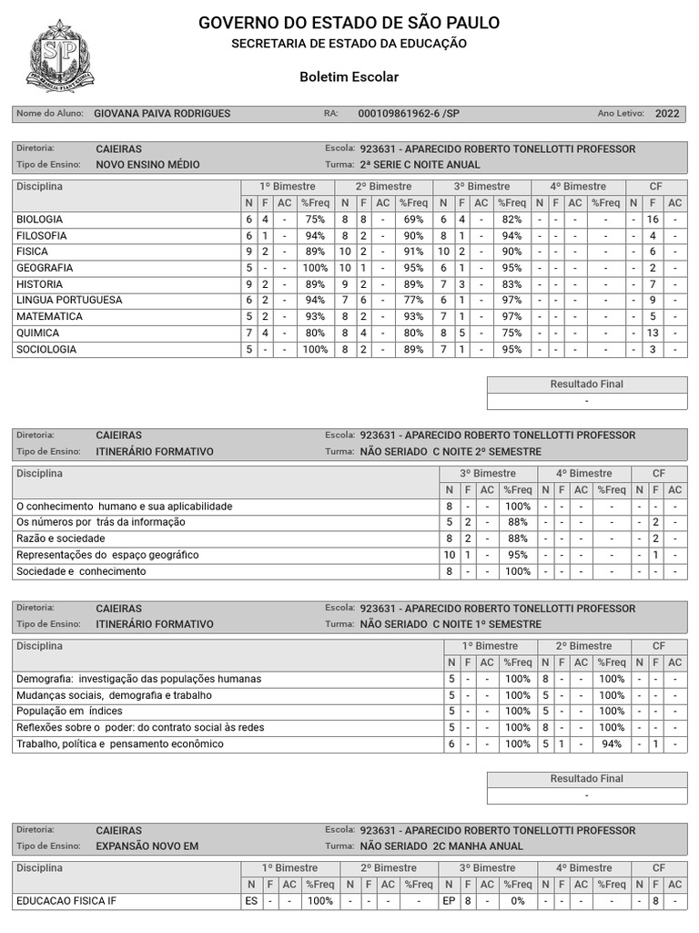 Boletim Escolar Aluno 2022 | PDF
