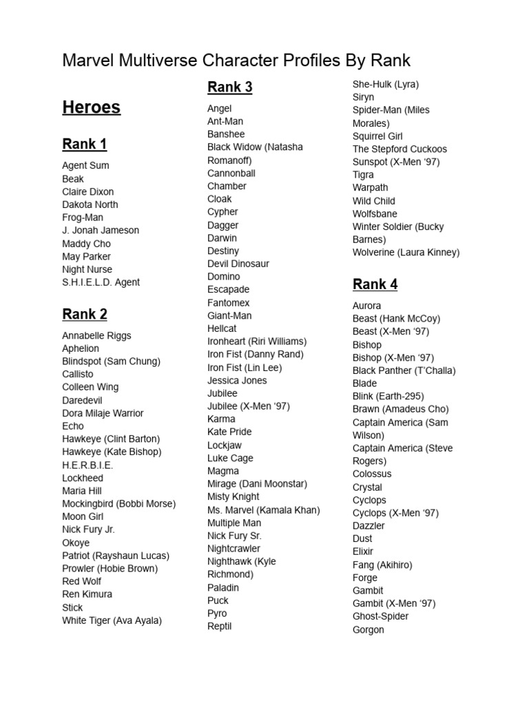 Marvel Multiverse Character Rankings | PDF | Science Fiction Characters ...