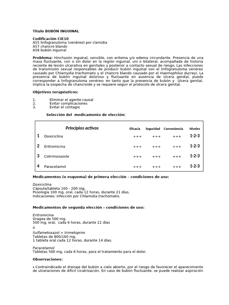 PT Bubon Inguinal | PDF | Infección transmitida sexualmente | Salud pública