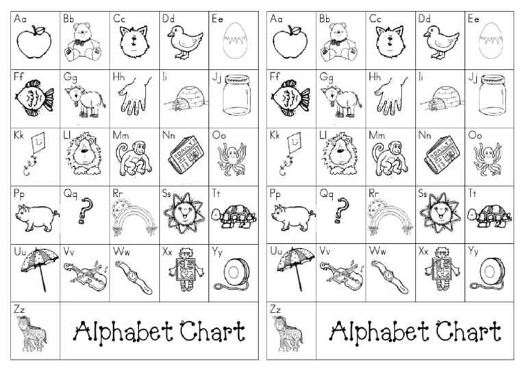 01-Alphabet Chart | PDF