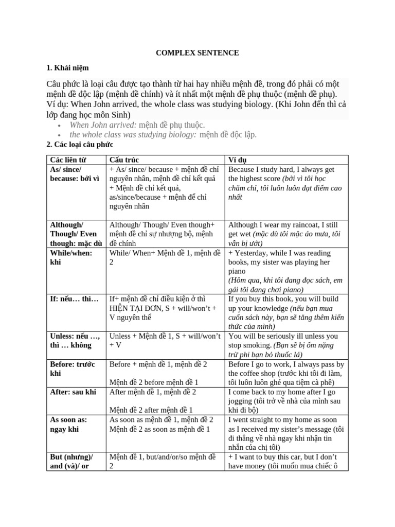 Understanding Complex Sentences in English | PDF