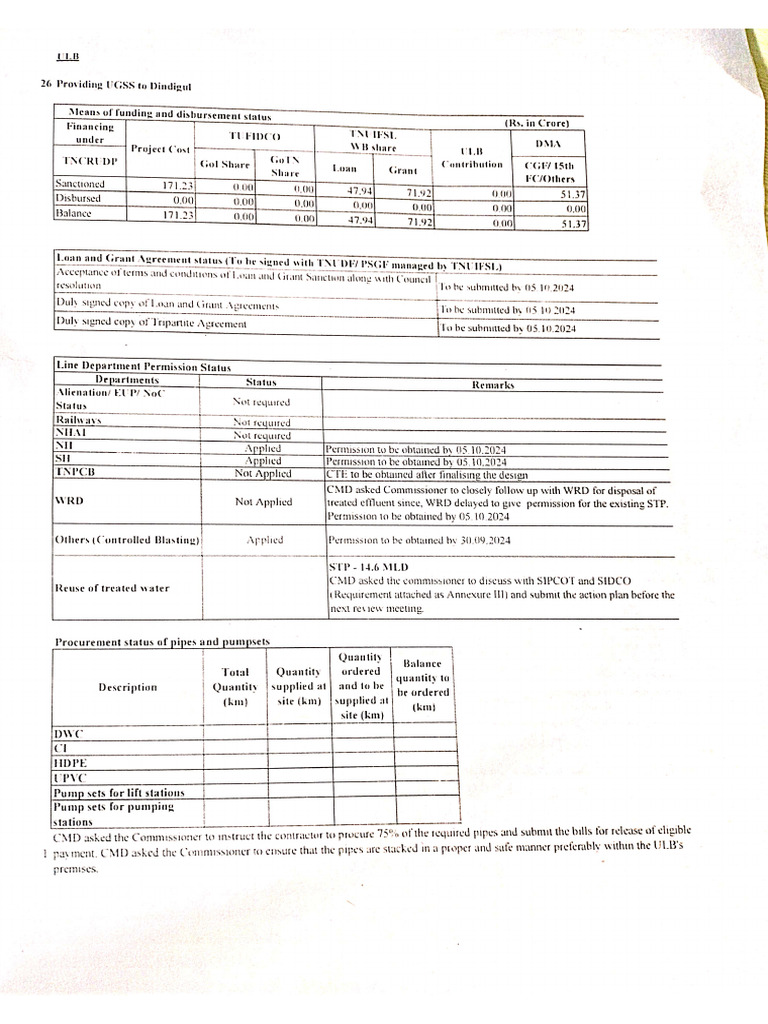 Follow Up Document | PDF