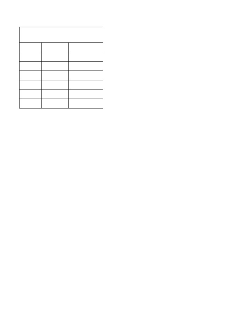 WK 52-Lug | PDF