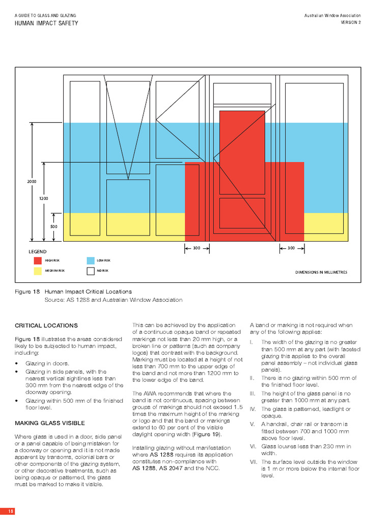 Extract - Guide To Glass and Glazing | PDF | Wound | Landscape