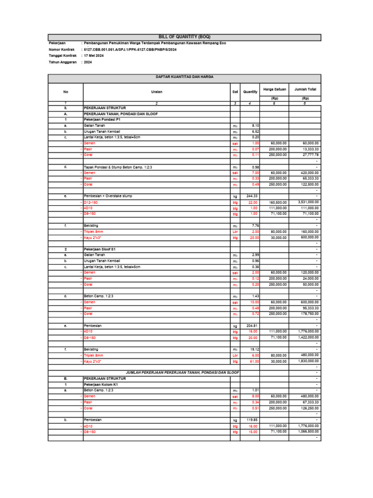 Kebutuhan Material | PDF