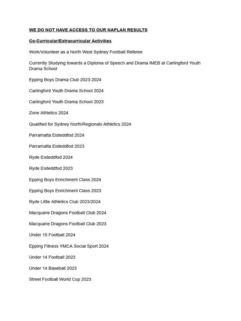 We Do Not Have Access to Our Naplan Results Yet | PDF