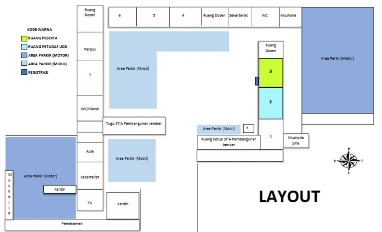 Layout FIX | PDF