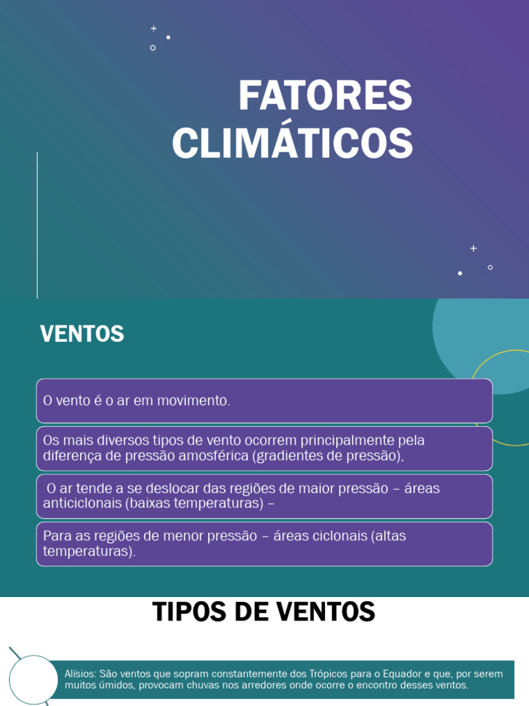 Fatores Climã - Ticos | PDF | Ferimento | Ciclones tropicais