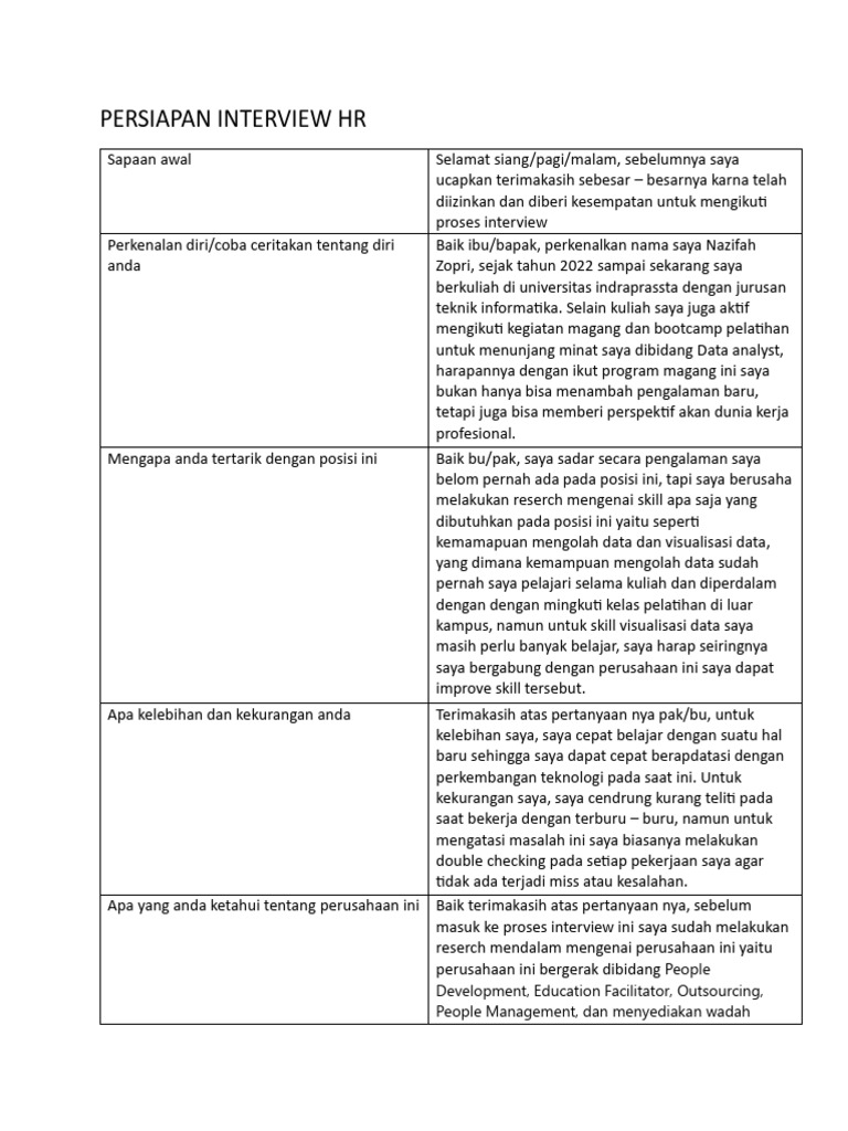 Persiapan Interview HR | PDF