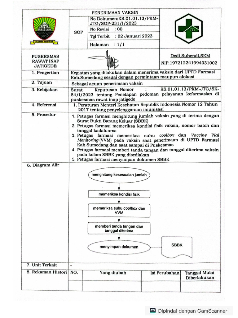 4.3.1c SOP PENERIMAAN VAKSIN | PDF