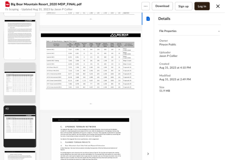 Big Bear Mountain Resort - 2020 MDP - FINAL - PDF Powered by Box | PDF | Individual Sports | Racing
