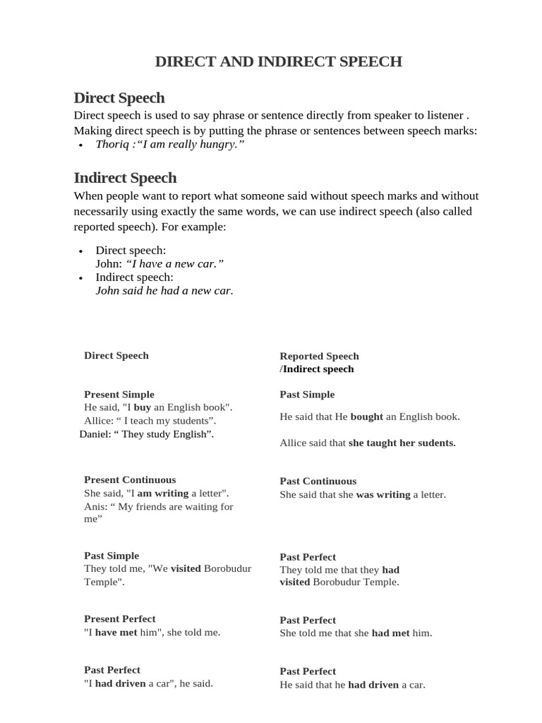 DIRECT AND INDIRECT SPEECH | PDF | Question | Verb