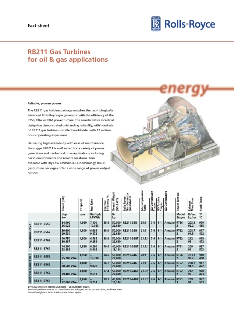 Fs rb211 | PDF | Gas Turbine | Engines